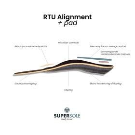 Indlægssål I SuperSole RTU - Alignment + pad