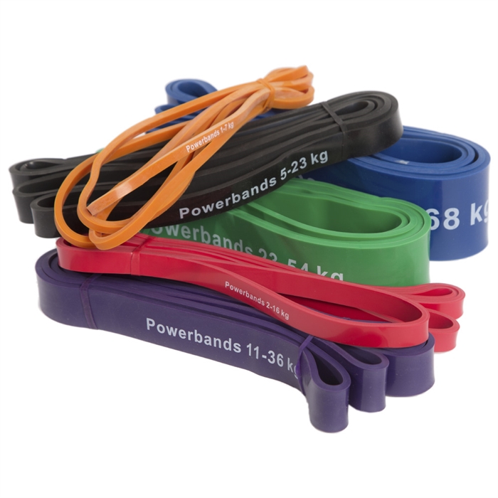 Powerband elastik